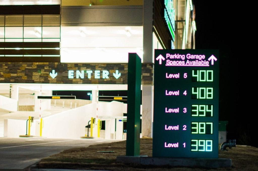Retail Parking Management | Parking Guidance Systems