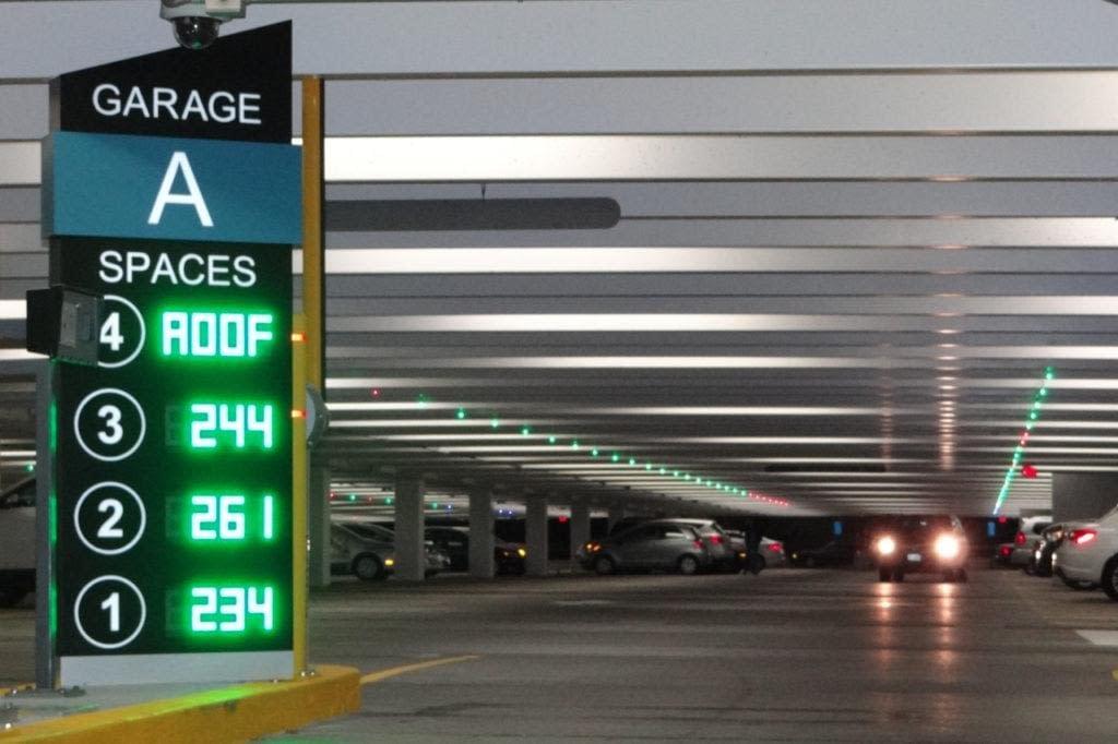Retail Parking Management | Parking Guidance Systems